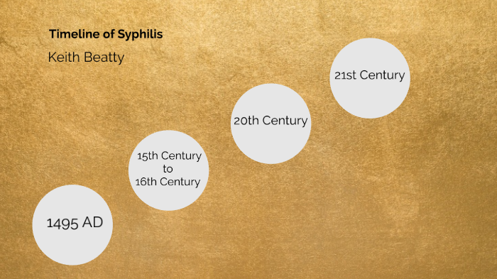 Timeline of Syphilis by Keith Beatty on Prezi