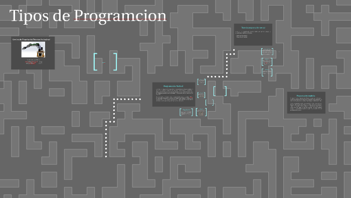 Tipos de Programacion by Giovanni Rafael Amezcua Benavides on Prezi