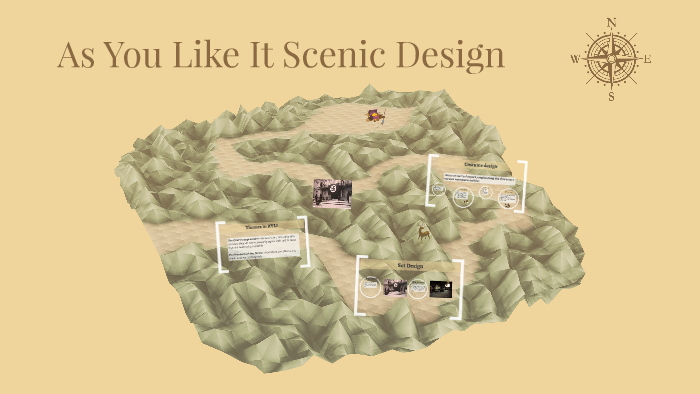 As You Like It Scenic Design by Summer Simulcik