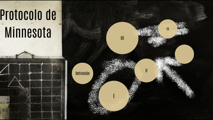 Protocolo de Minnesota by Mileidy Rodriguez on Prezi