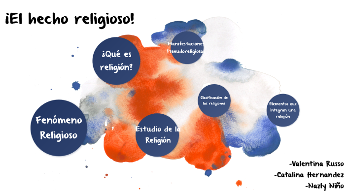 El hecho religioso by Valentina Russo on Prezi