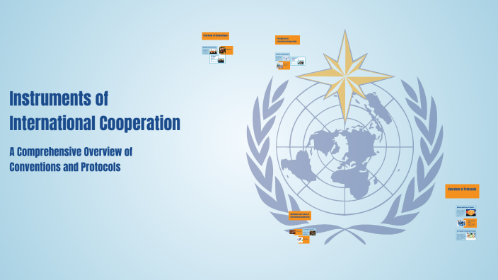 Instruments of International Cooperation by Zedron_Gaming006 Misz on Prezi