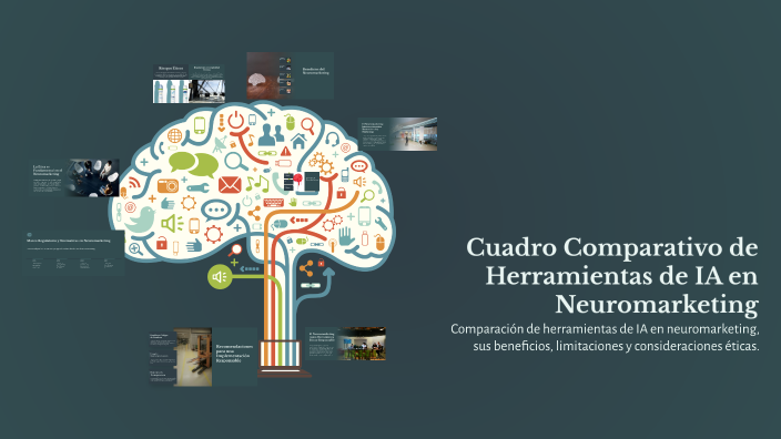 Cuadro Comparativo de Herramientas de IA en Neuromarketing by GEORGE ...