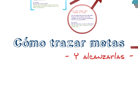 Cómo trazar metas by Raisa Lopez on Prezi
