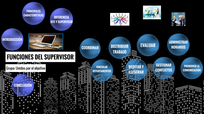 funciones del supervisor by Diana Bollati on Prezi