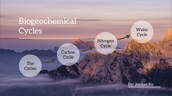 Biogeochemical Cycles by jordan ko on Prezi