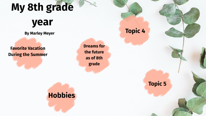 My 8th grade year by Marley Meyer on Prezi