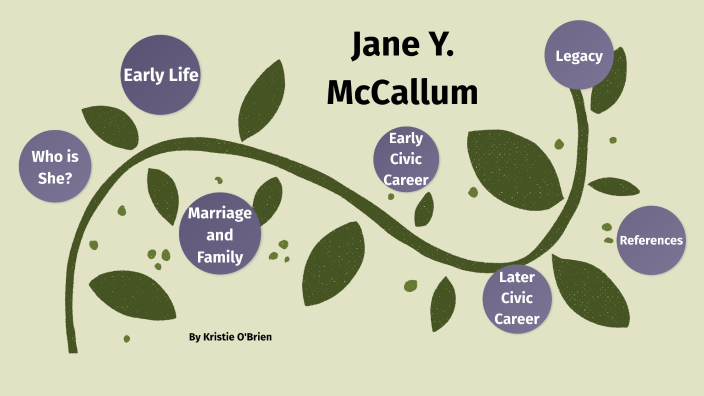 Jane Y. McCallum: A Brief History of an Incredible Life by Kristie O on ...