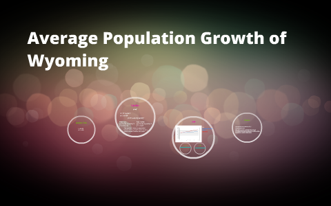 Average Population Growth of Wyoming by on Prezi