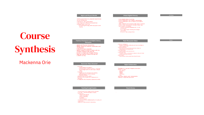 Course Synthesis by Mackenna Lee Orie on Prezi