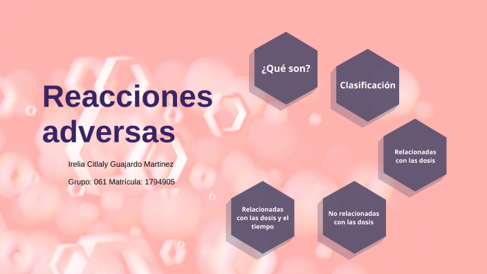 Capítulo 5: reacciones adversas by Irelia Guajardo on Prezi