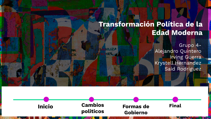 POLITICA DE LA EDAD MODERNA by Said Rodriguez on Prezi