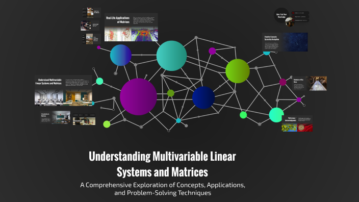 Understanding Multivariable Linear Systems and Matrices by Ziyad ...