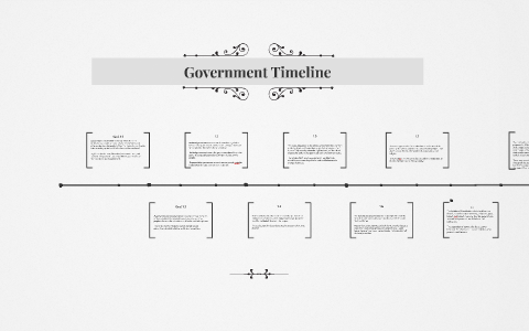 Government Timeline by Katie Baker on Prezi