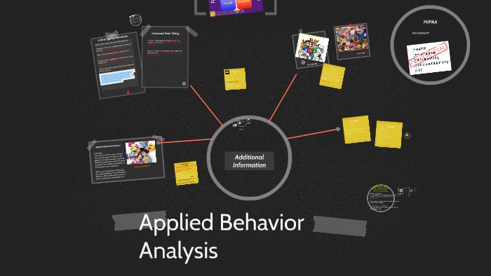 Behavior by Nicole Torrez on Prezi