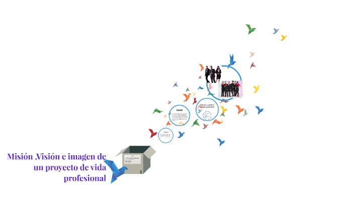 Mision ,Vision e imagen de un proyecto de vida profesional by Maria ...