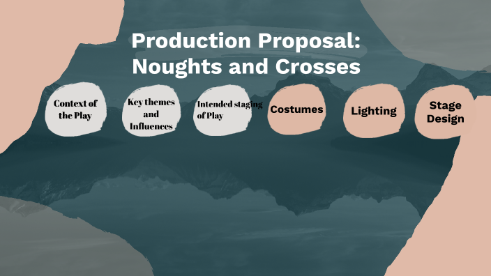 Production Proposal by Deborah Oyewole on Prezi