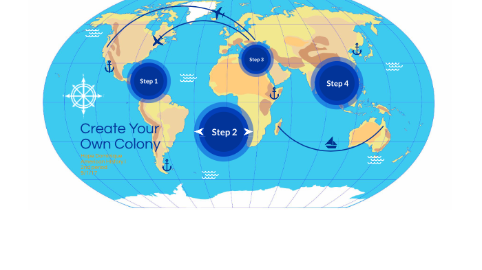 Create your own colony by Hope Dominique on Prezi