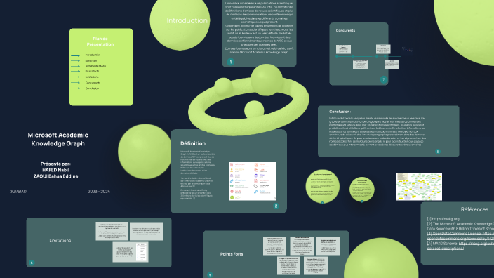 Microsoft Academic Knowledge Graph by hafed nabil on Prezi Microsoft Academic Knowledge Graph by hafed nabil on Prezi