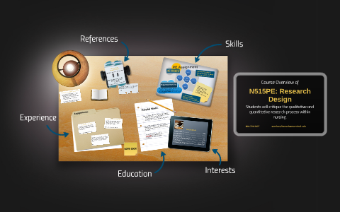 N515PE Course Overview by Loren Ellison on Prezi