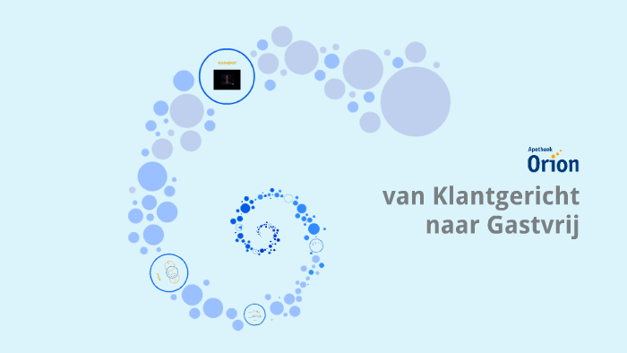 van Goed by Mark Slager on Prezi
