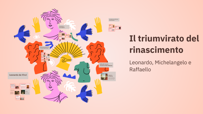 Il triumvirato del rinascimento by Matteo Lavelli on Prezi