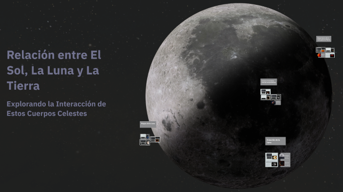 Relación entre El Sol, La Luna y La Tierra by KAROL ORTIZ MARMOLEJO on ...