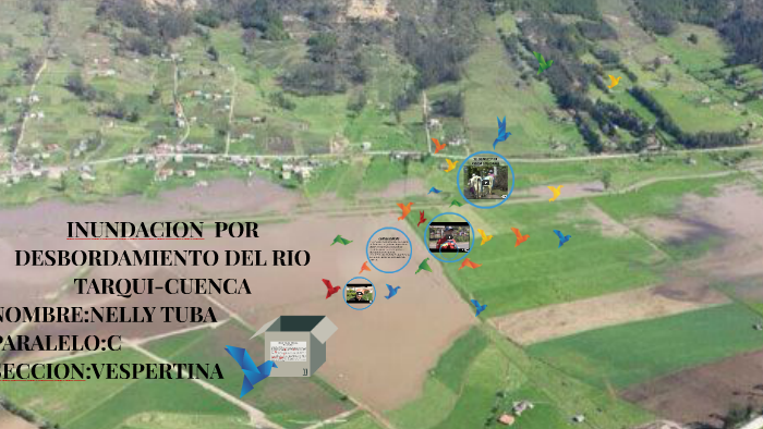 INUNDACION O DESBORDAMIENTO DEL RIO TARQUI-CUENCA by nelly tuba on Prezi