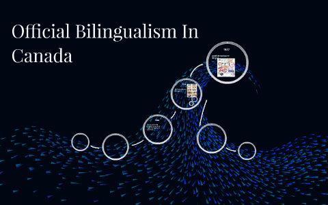 Official Bilingualism In Canada by Deidra Halaby on Prezi