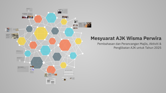 Mesyuarat AJK Wisma Perwira by muhammad bashiruddin jamaludin on Prezi