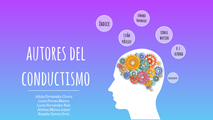 Autores del conductismo by Ainhoa Blanco López on Prezi