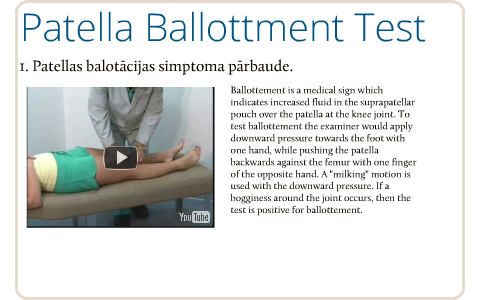 Medicine by Andr Chup on Prezi