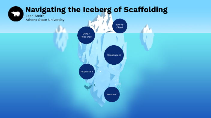 Navigating the Iceberg of Scaffolding by Leah Smith on Prezi