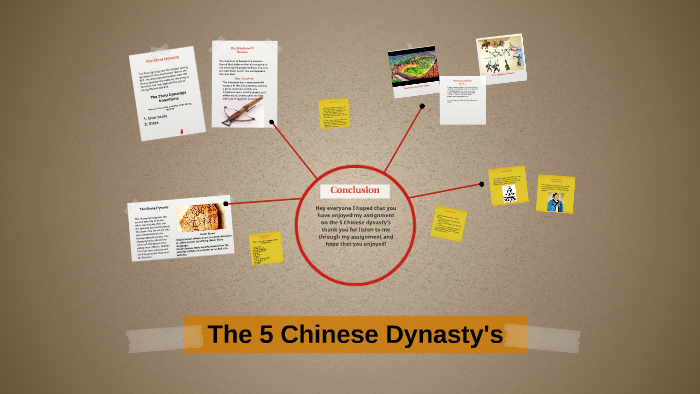 The 5 Chinese Dynastys by Riley Davis on Prezi