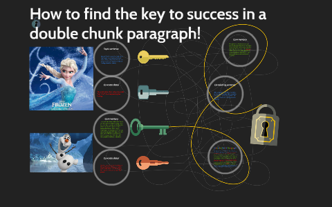 How to write a double chunk paragraph by Matthew Jones on Prezi
