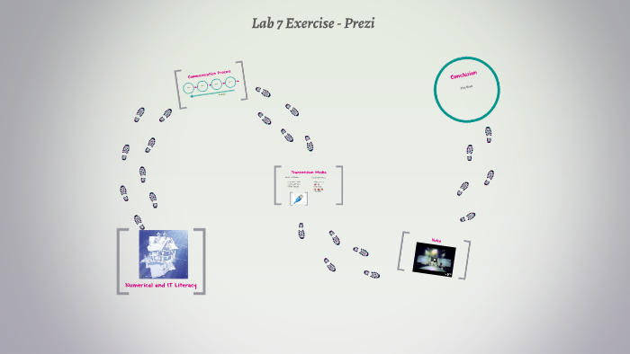 Lab 7 Exercise - Prezi by HOI KI CHAN on Prezi