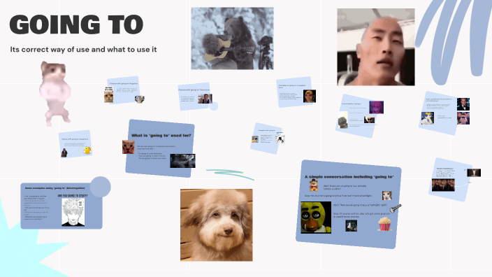 Uso de "going to" en Inglés by Juan Guzman on Prezi