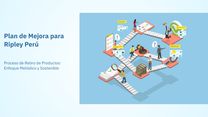 Resumen del Plan de Mejora para Ripley Perú by STEFANY MILUSKA ...