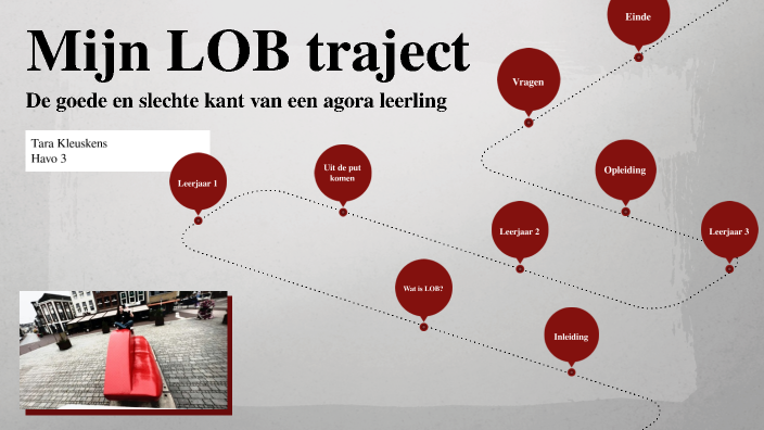 Mijn LOB traject De goede en slechte kant van een agora leerling by ...