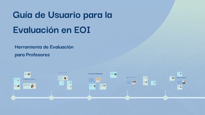 Guía de Usuario para la Evaluación en EOI by Ron Oliver Calabuig on Prezi