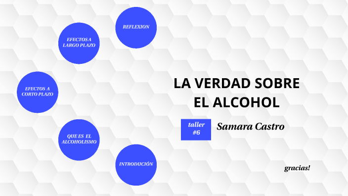 LA VERDAD SOBRE EL ALCOHOL by SAMARA CASTRO MORENO on Prezi