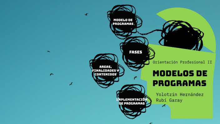 Modelos de programas by yolotzin hernandez on Prezi