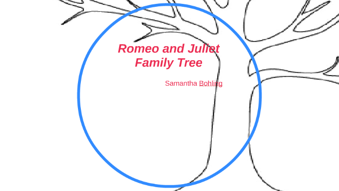 Romeo and Juliet Family Tree by samantha bohling