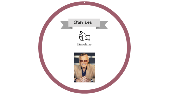 Stan Lee Timeline 12345 by Adrien Glazer on Prezi