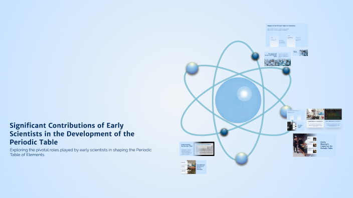 Significant Contributions of Early Scientists in the Development of the ...