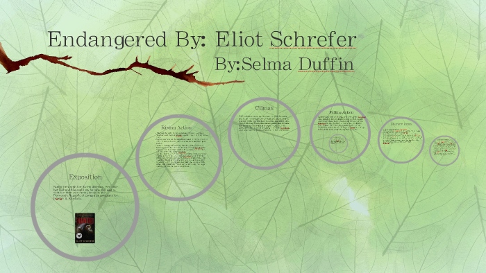 Endangered By: Eliot Schrefer by Selma Duffin on Prezi