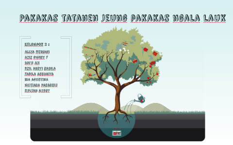 Pakakas tatanen jeung pakakas ngala lauk by Dzil Arsyi on Prezi