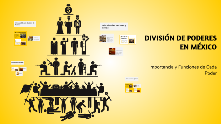 INFOGRAFÍA: DIVISIÓN DE PODERES EN MÉXICO by jose luis on Prezi