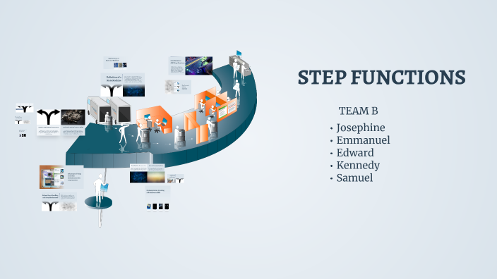 Understanding Aws Step Functions A Serverless Orchestration Service By