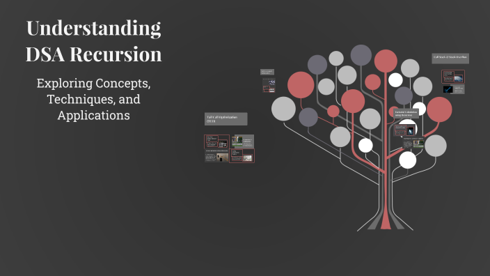 Understanding DSA Recursion by Rehan Khan on Prezi